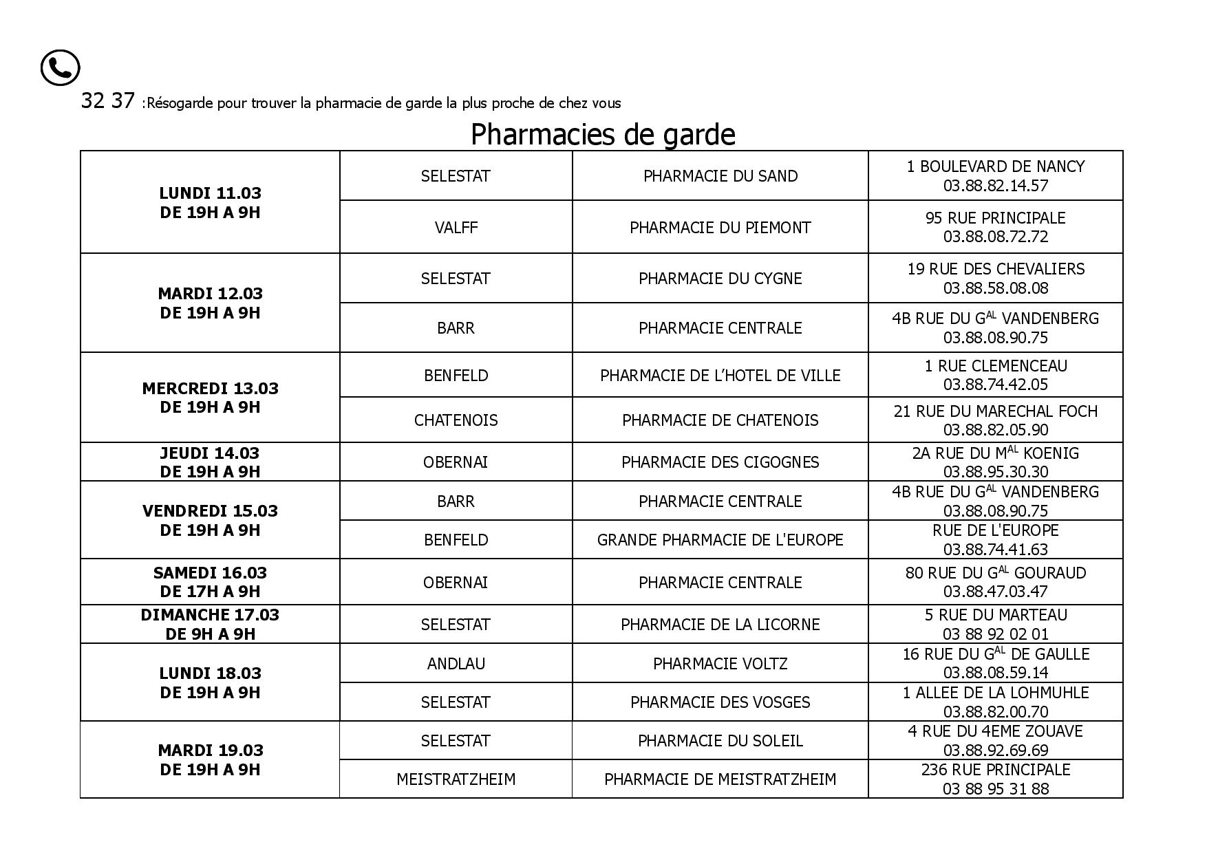 TABLEAU DES PHARMACIES DE GARDE MARS 2024 | Portail